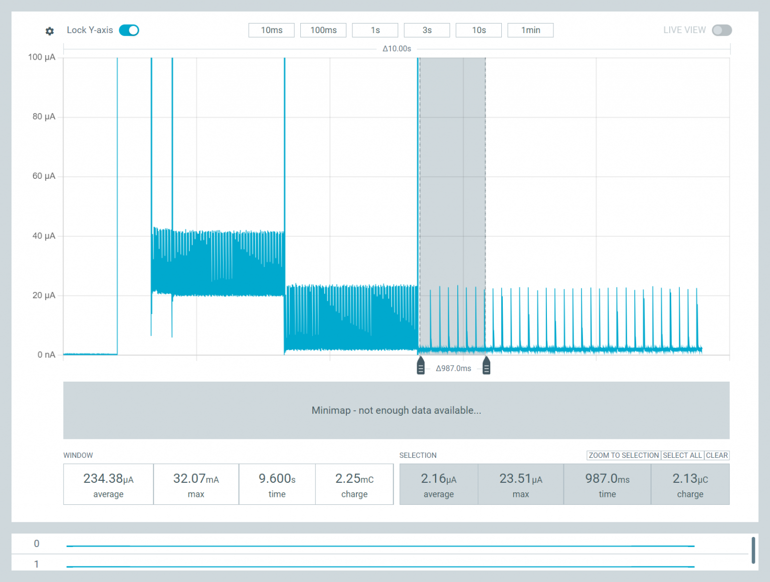XIAO BLE nRF52840で何をするとどう消費電流が変わるのか調べてみた＜追記あり＞ – アキバではたらくプログラマのBlog